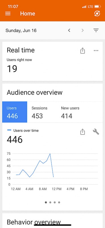 How to Start a Travel Blog: Become a Travel Blogger + Make Money