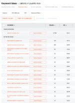 19 Tips for Airbnb Hosts to Boost Bookings & Beat the Algorithm