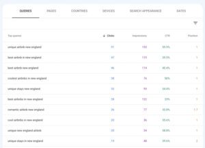 19 Tips for Airbnb Hosts to Boost Bookings & Beat the Algorithm