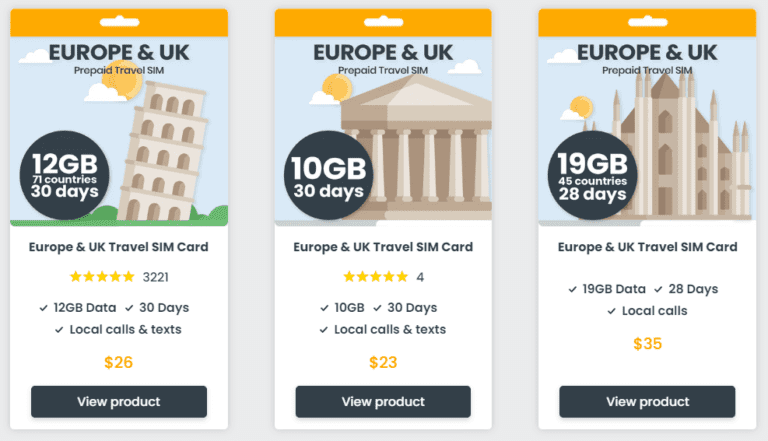 The 5 Most Reliable SIM Cards for Ireland in 2026