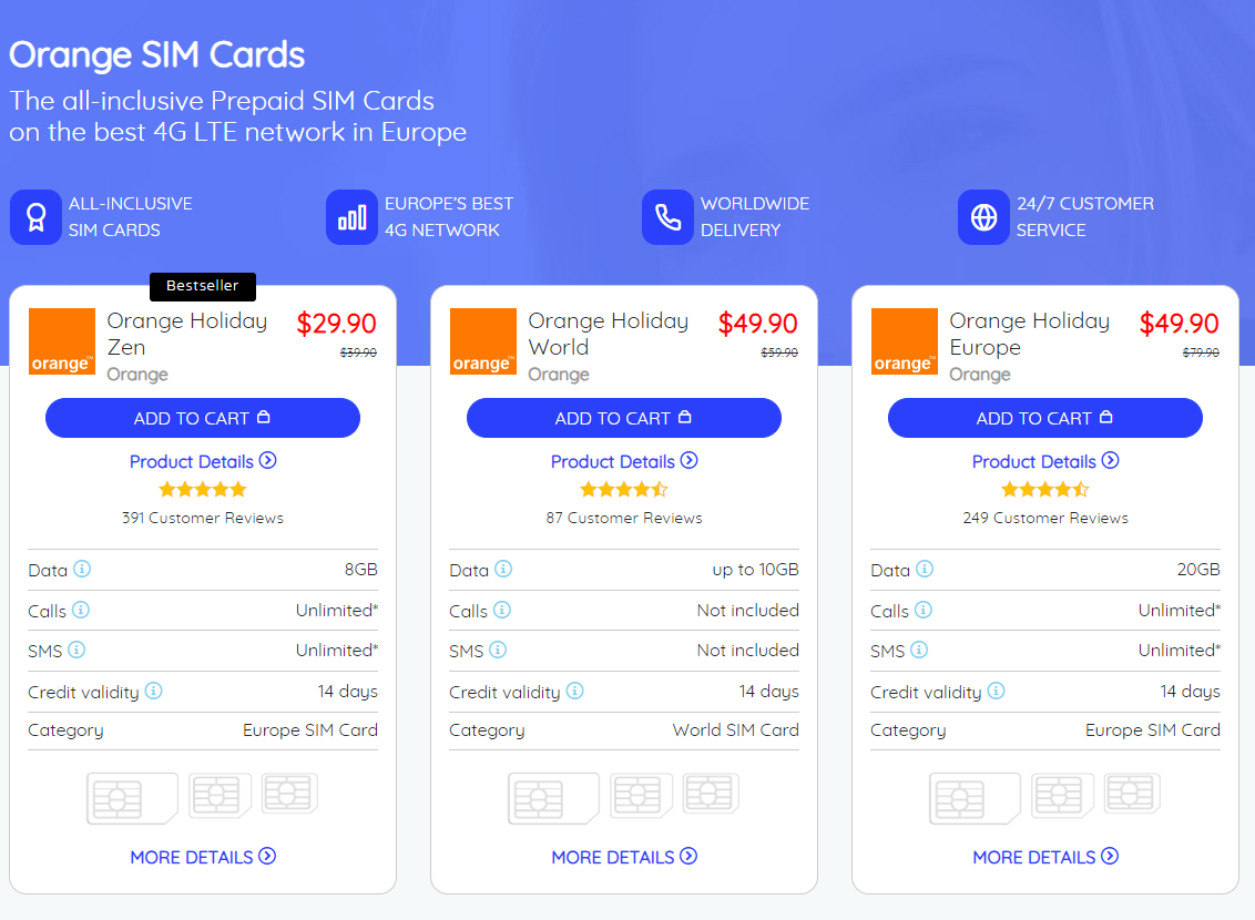 The 5 Most Reliable SIM Cards for Ireland in 2025