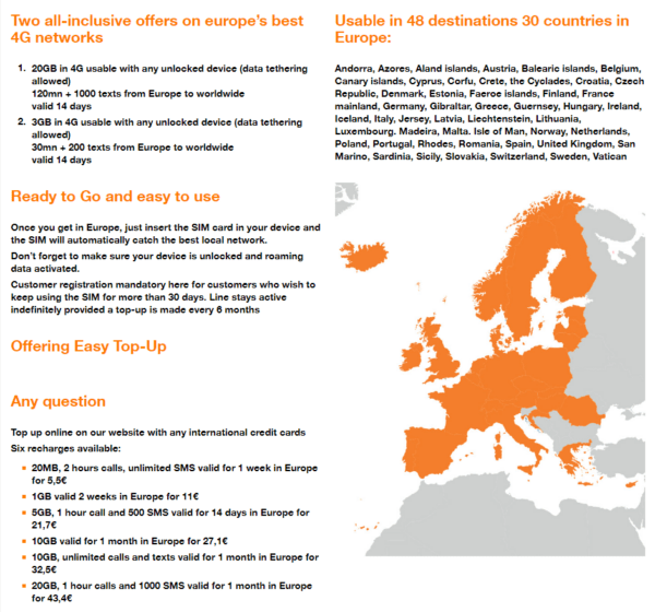 The 5 Most Reliable SIM Cards for Ireland in 2025
