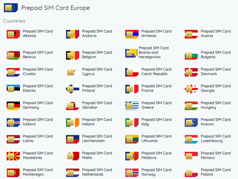 The 5 Most Reliable SIM Cards for Ireland in 2026