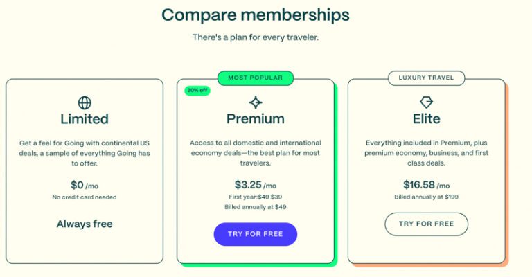 Going.com Tier Changes in 2024: Everything You Need To Know